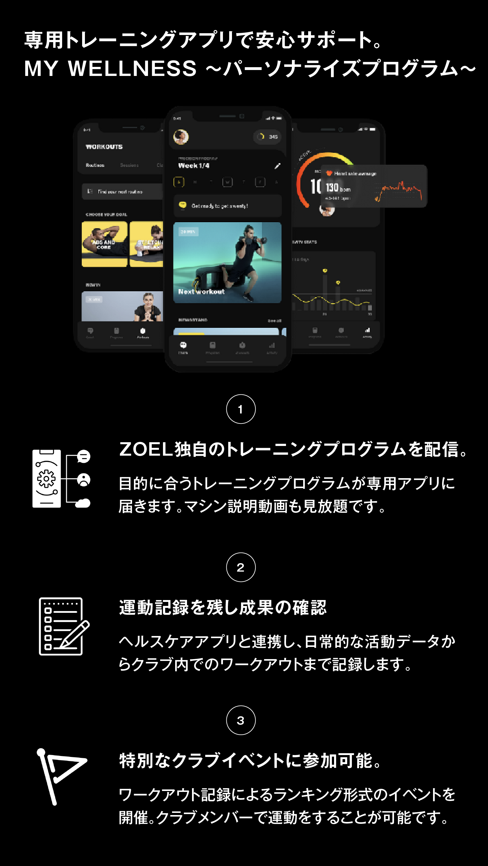 ZOEL市川大野 | ZOEL（ゾエル）市川市・市川大野の24時間営業のフィットネスジム・キッズ体操教室