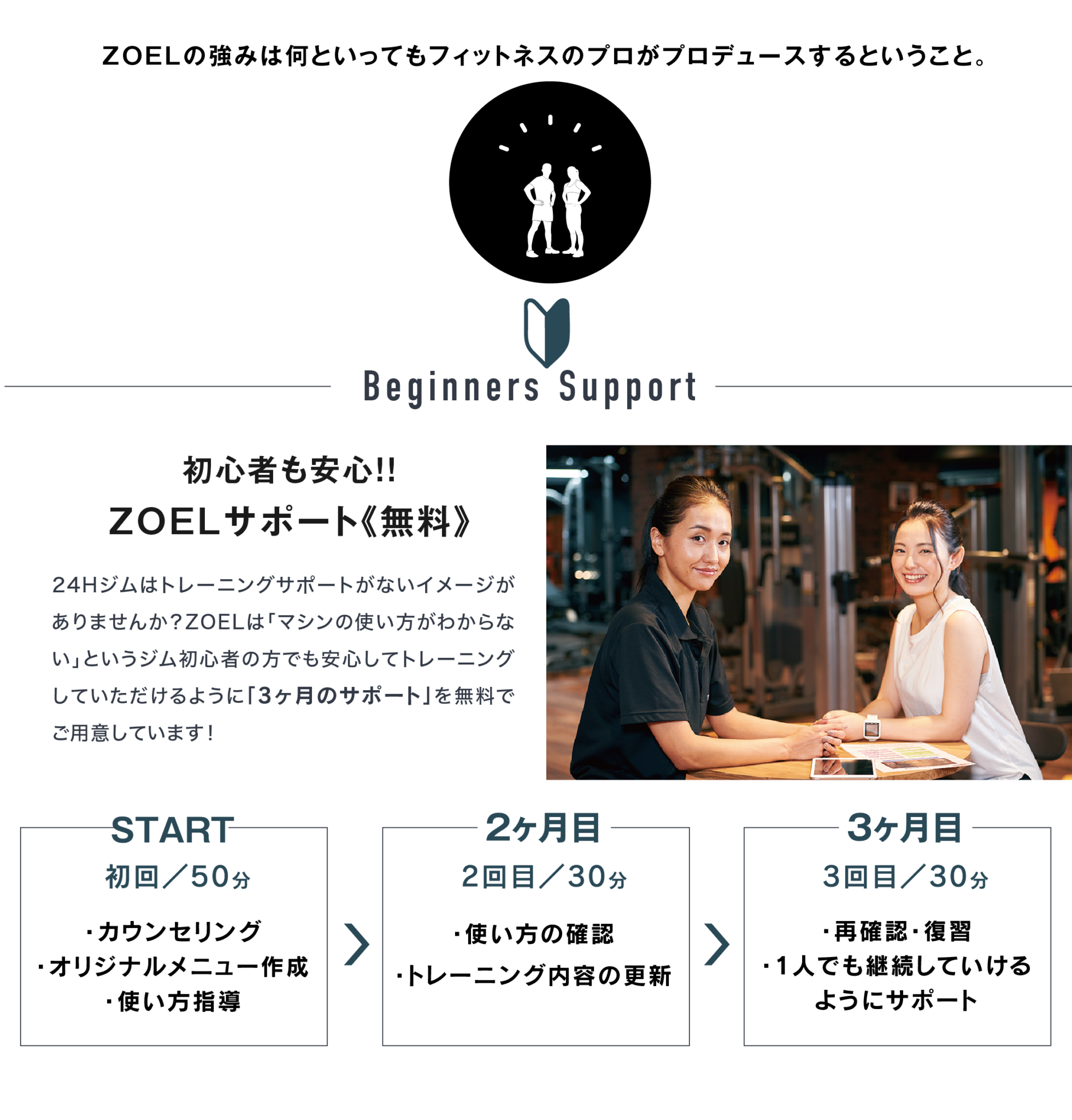 西葛西・葛西臨海のジムならZOEL新左近川親水公園｜24時間フィットネス＆パーソナルトレーニング